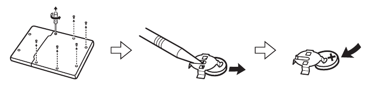 Sharp ELSI MATE EL-320W - Electronic Calculator Manual | ManualsLib