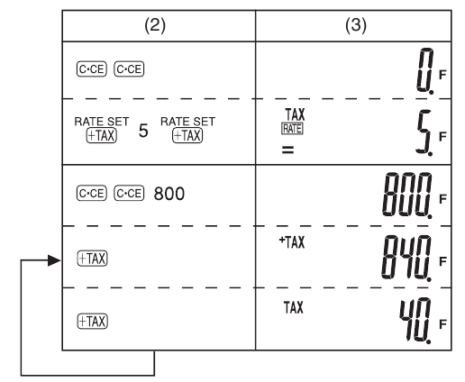 Sharp ELSI MATE EL-320W - Electronic Calculator Manual | ManualsLib