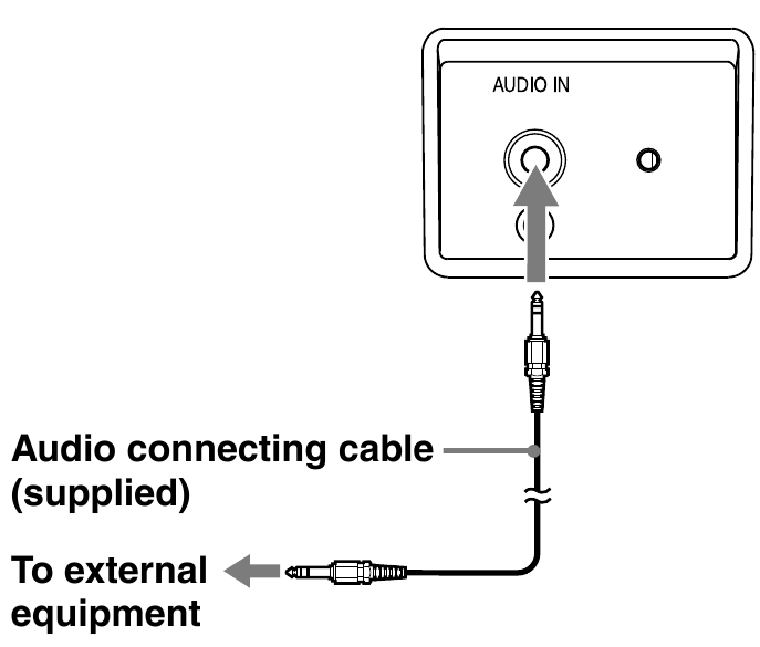 Sony XDR-DS12iP - Personal Audio Docking System Operating Manual ...
