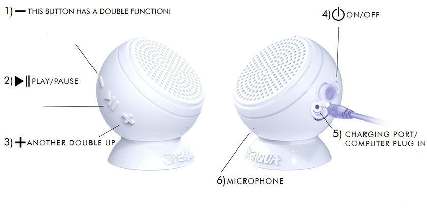 Speaqua Barnacle Plus - Speaker Manual | ManualsLib