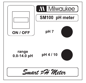 Milwaukee Smart PH Meter, SM100 - Smart PH Meter Manual | ManualsLib