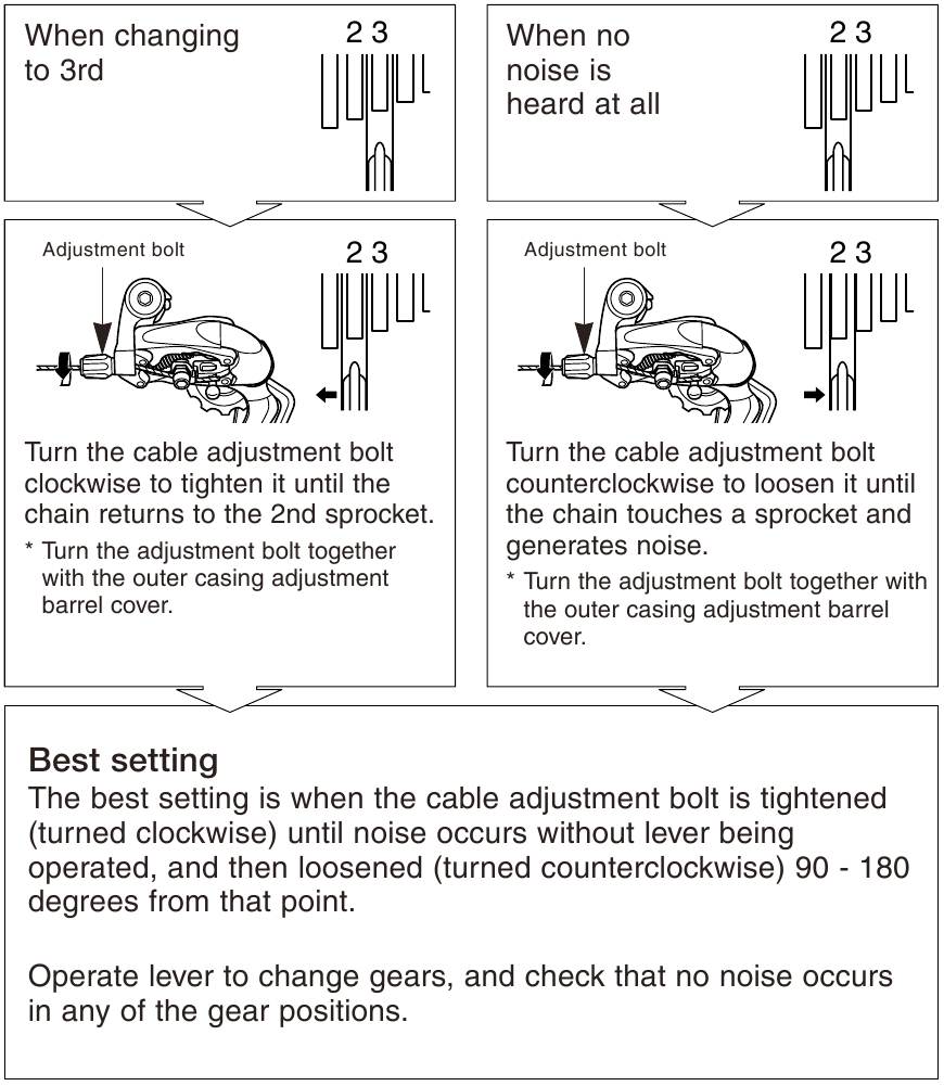 Shimano RD-M760, RD-M580 - Rear Derailleur Service Manual | ManualsLib