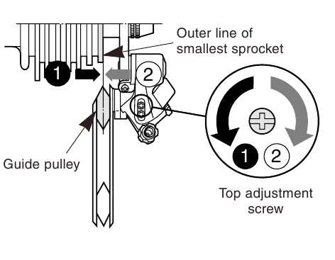 Shimano RD-M760, RD-M580 - Rear Derailleur Service Manual | ManualsLib