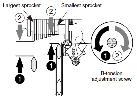 Shimano RD-M760, RD-M580 - Rear Derailleur Service Manual | ManualsLib