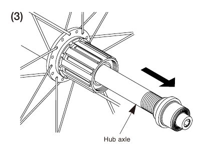 Shimano FH-M775, HB-M775, HB-M770, FH-M770 - Freehub/Front Gub Service ...