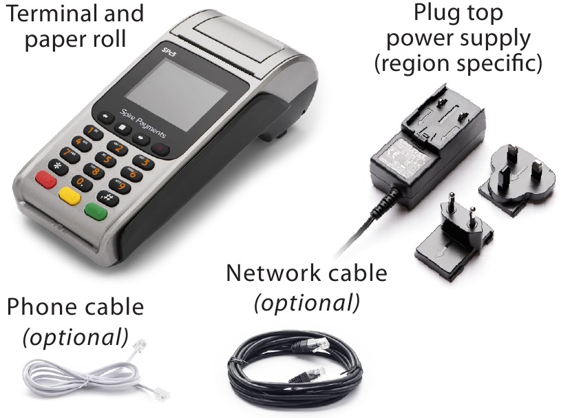 Spire Payments SPc5 - Countertop Terminal Quick Reference Manual ...