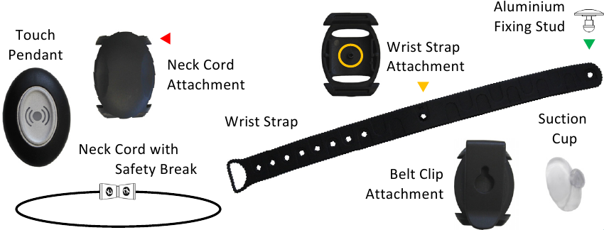 Tynetec Reach IP - At-Home Alarm User Manual | ManualsLib