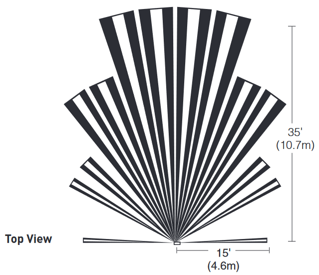 Pass & seymour WSP-250 - Passive Infrared Wall Switch Installation ...