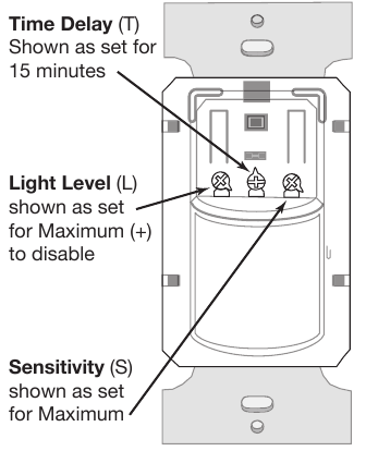 Pass & seymour WSP-250 - Passive Infrared Wall Switch Installation ...