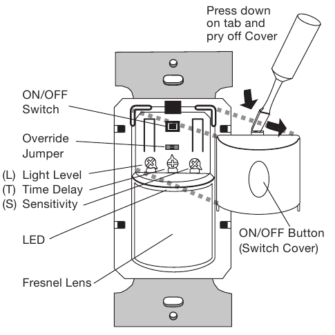 Pass & seymour WSP-250 - Passive Infrared Wall Switch Installation ...