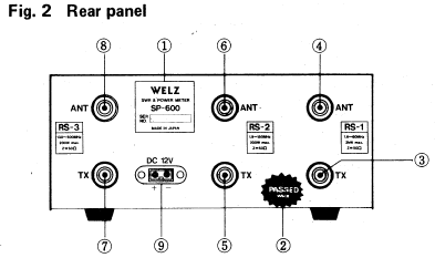 Welz SP-600 - Power Meter Operating Manual | ManualsLib