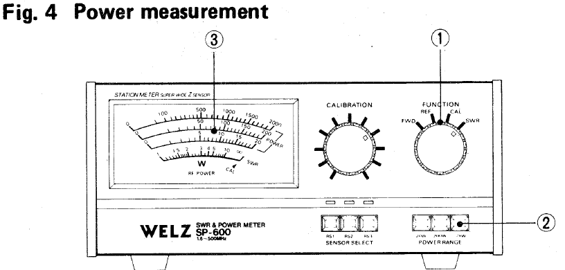 Welz SP-600 - Power Meter Operating Manual | ManualsLib