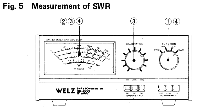 Welz SP-600 - Power Meter Operating Manual | ManualsLib