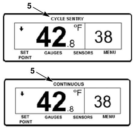 Thermo King SR-3 - Microprocessor Simple Operation Manual | ManualsLib