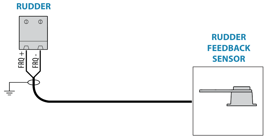 Simrad B&G NAC-3 - Autopilot System Installation Manual | ManualsLib