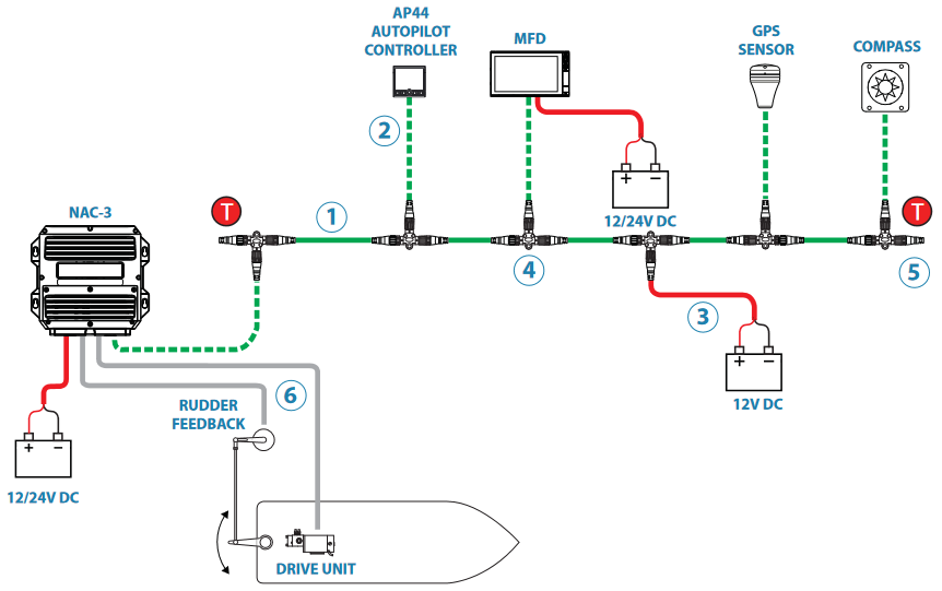 Simrad B&G NAC-3 - Autopilot System Installation Manual | ManualsLib