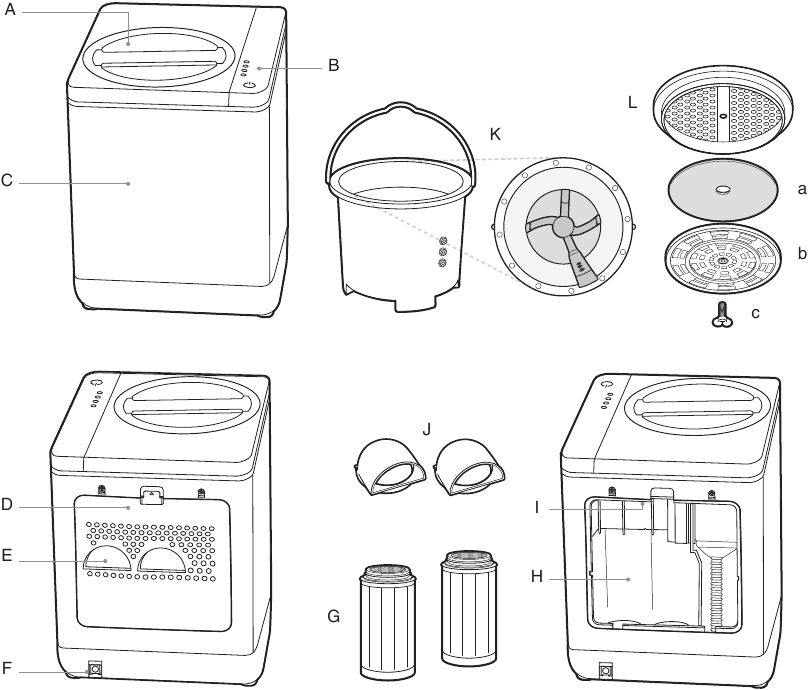 Sage the FoodCycler SWR550 - Food Disposal Machine Manual | ManualsLib