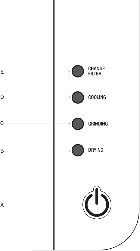 Sage the FoodCycler SWR550 - Food Disposal Machine Manual | ManualsLib