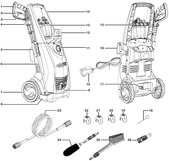 Sun Joe Spx3000 Manual