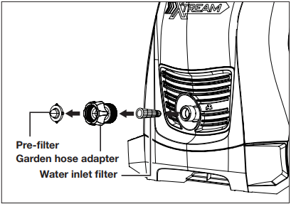 SunJoe SPX3000-XT1 - 13A Electric Pressure Washer Manual | ManualsLib