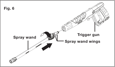 SunJoe SPX2599-MAX - 13A Electric Pressure Washer with Hose Holder ...