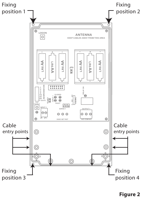 Ziton ZCR452 - Conventional Wireless Dual IO Unit Installation Guide ...