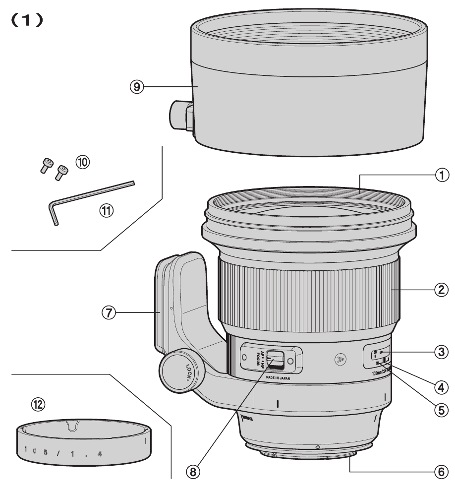 Sigma 105mm F1.4 DG HSM - Camera Lens Manual | ManualsLib
