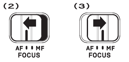 Sigma 105mm F1.4 DG HSM - Camera Lens Manual | ManualsLib