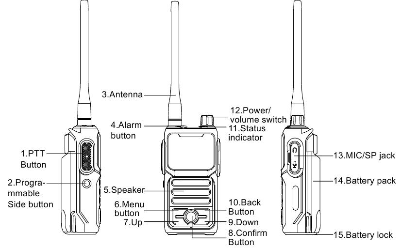 Retevis RB17P - Two Way Radio Manual | ManualsLib