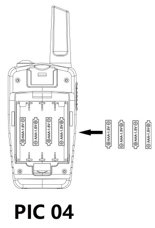 Retevis RA635 - Two Way Radio Manual | ManualsLib