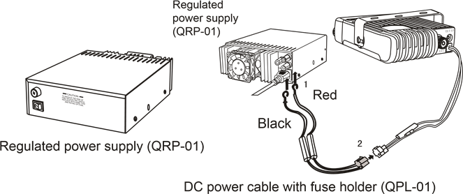Retevis RT98 - Mobile Radio Manual | ManualsLib