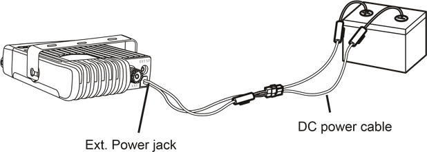 Retevis RT98 - Mobile Radio Manual | ManualsLib