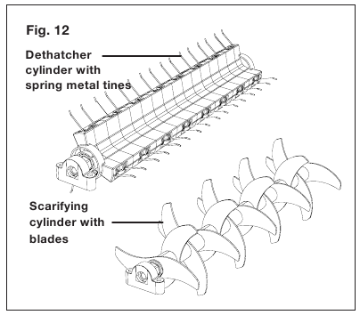 Sun Joe Dethatcher Manual