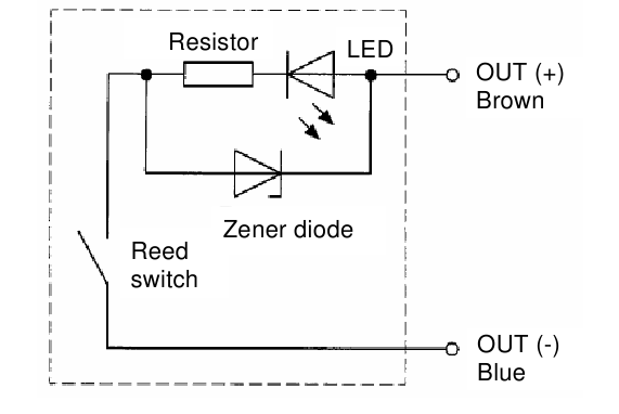 SMC D-B53, D-B54, D-B64, D-B59W Series - Reed Auto Switch Manual ...