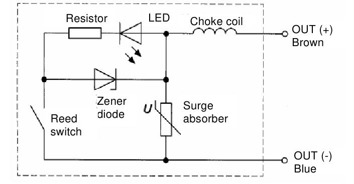 SMC D-B53, D-B54, D-B64, D-B59W Series - Reed Auto Switch Manual ...
