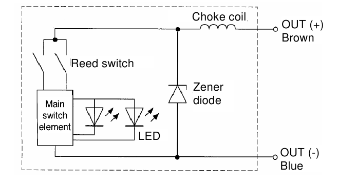 SMC D-B53, D-B54, D-B64, D-B59W Series - Reed Auto Switch Manual ...