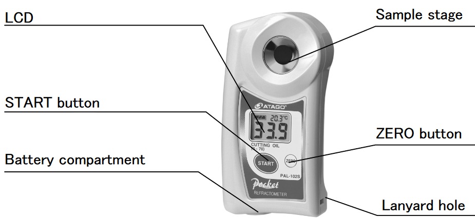 Atago Pocket PAL-102S - Cutting Oil Refractometer Manual | ManualsLib