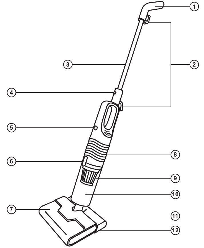 HETCH H2 HVC-1413-HC - Handheld Vacuum Cleaner & Mop Quick Guide | ManualsLib