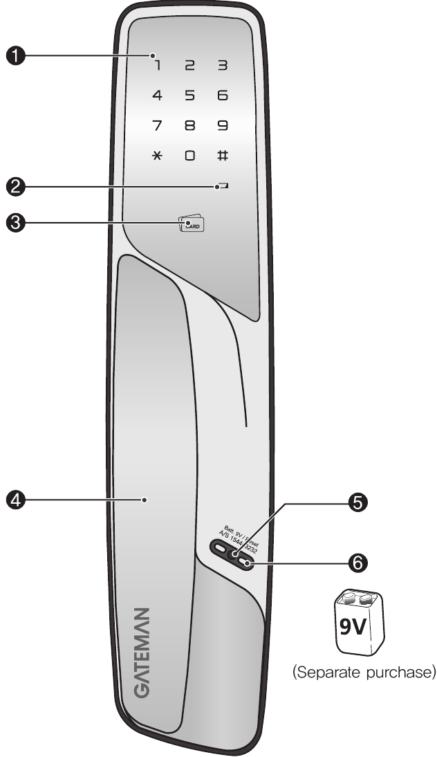 GATEMAN A200-CH - Digital Door Lock Quick Manual | ManualsLib