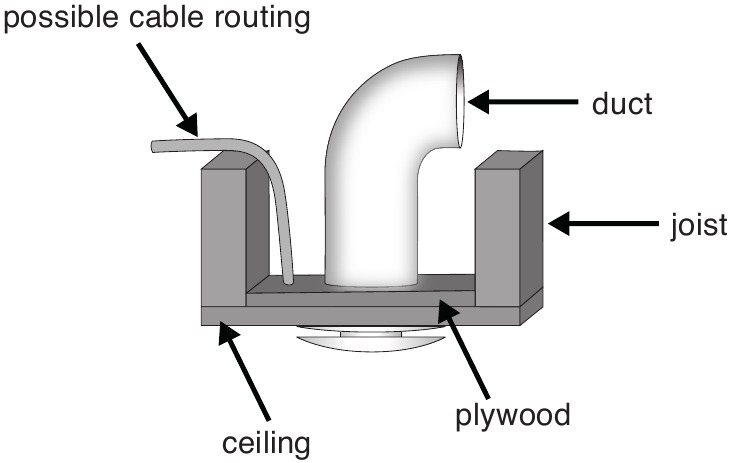 Airflow iCONstant T / HT - Fan Installation And Operating Manual ...