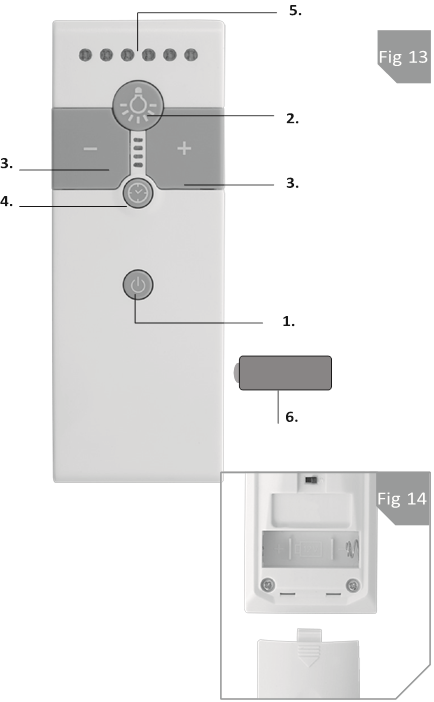 Arlec DCF6060 - 6 Blade 150cm Ceiling Fan Manual | ManualsLib
