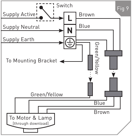 Arlec DCF6060 - 6 Blade 150cm Ceiling Fan Manual | ManualsLib
