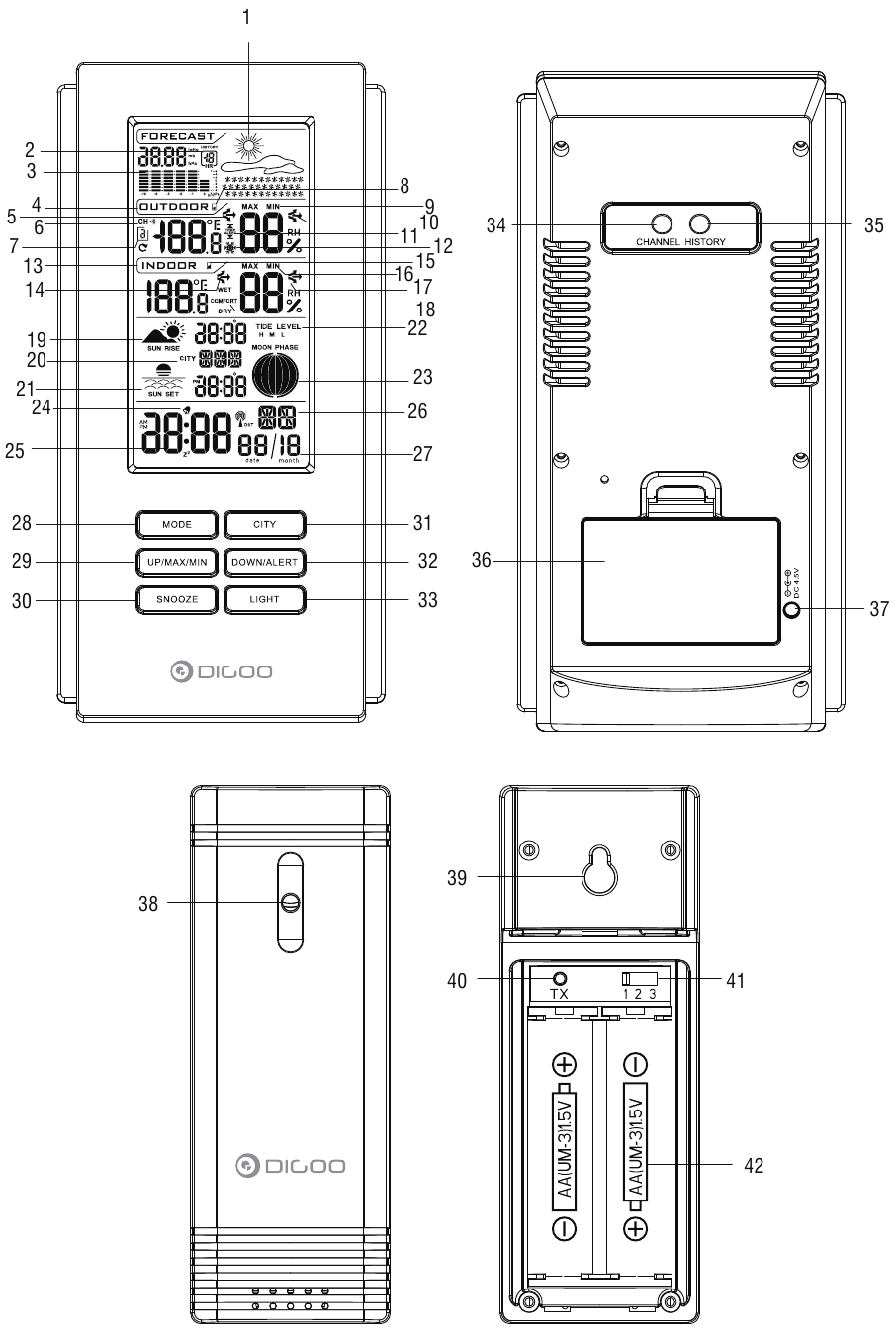 DIGOO DG-TH6699 - Upstanding Weather Station User Manual | ManualsLib