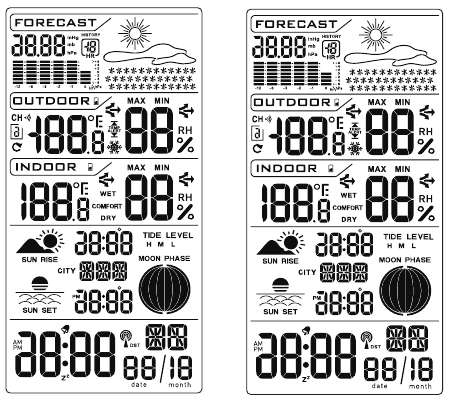 DIGOO DG-TH6699 - Upstanding Weather Station User Manual | ManualsLib