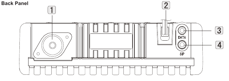 Retevis RA87 - GMRS Mobile Radio Manual | ManualsLib