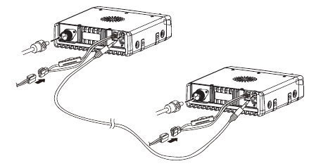 Retevis RA87 - GMRS Mobile Radio Manual | ManualsLib