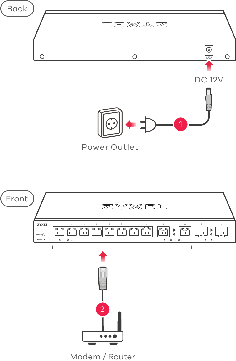 Zyxel XGS1210-12 - 12-Port Web-Managed Switch Quick Start Guide ...