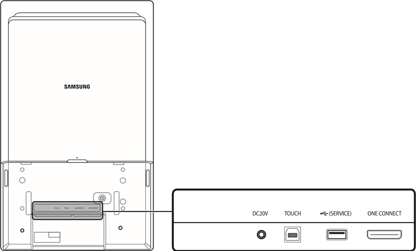 Samsung Kmc W Km24c 3 Quick Setup Guide Manualslib