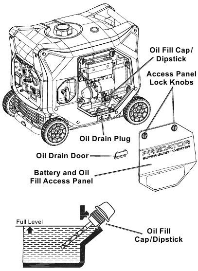 Predator 5000 Watt Dual-Fuel, 70143 - SUPER QUIET Inverter Generator ...