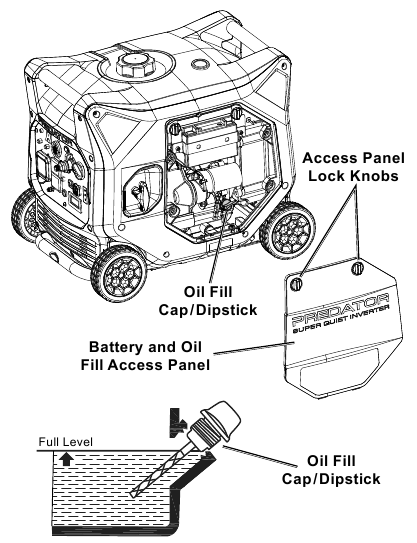 Predator 5000 Watt Dual-Fuel, 70143 - SUPER QUIET Inverter Generator Manual | ManualsLib